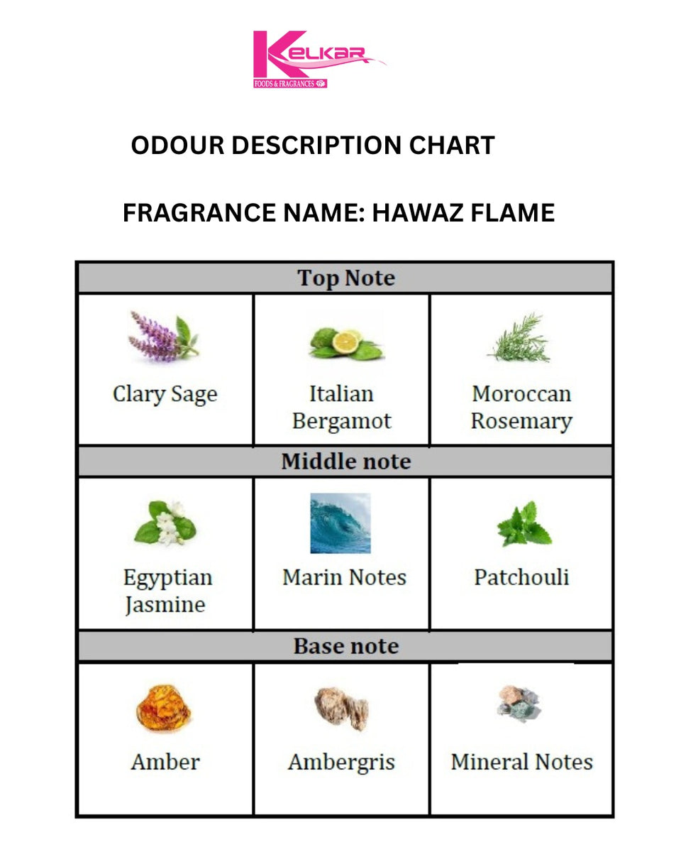 Hawaz Flame – Kelkar Foods and Fragrances
