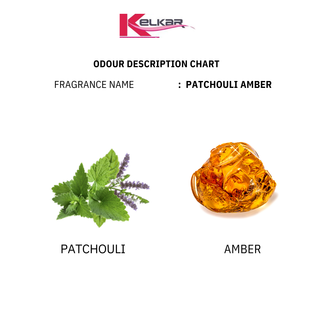 Patchouli Amber – Kelkar Foods and Fragrances
